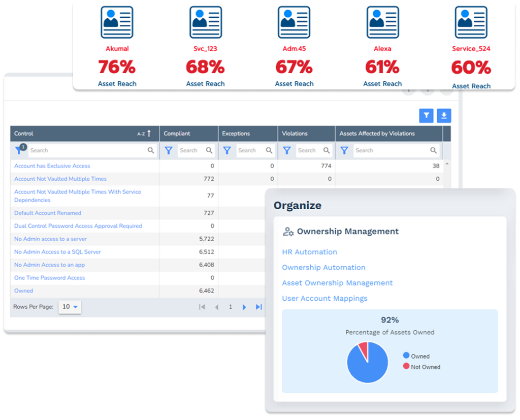 SPHERE - TEC360 CLOUD